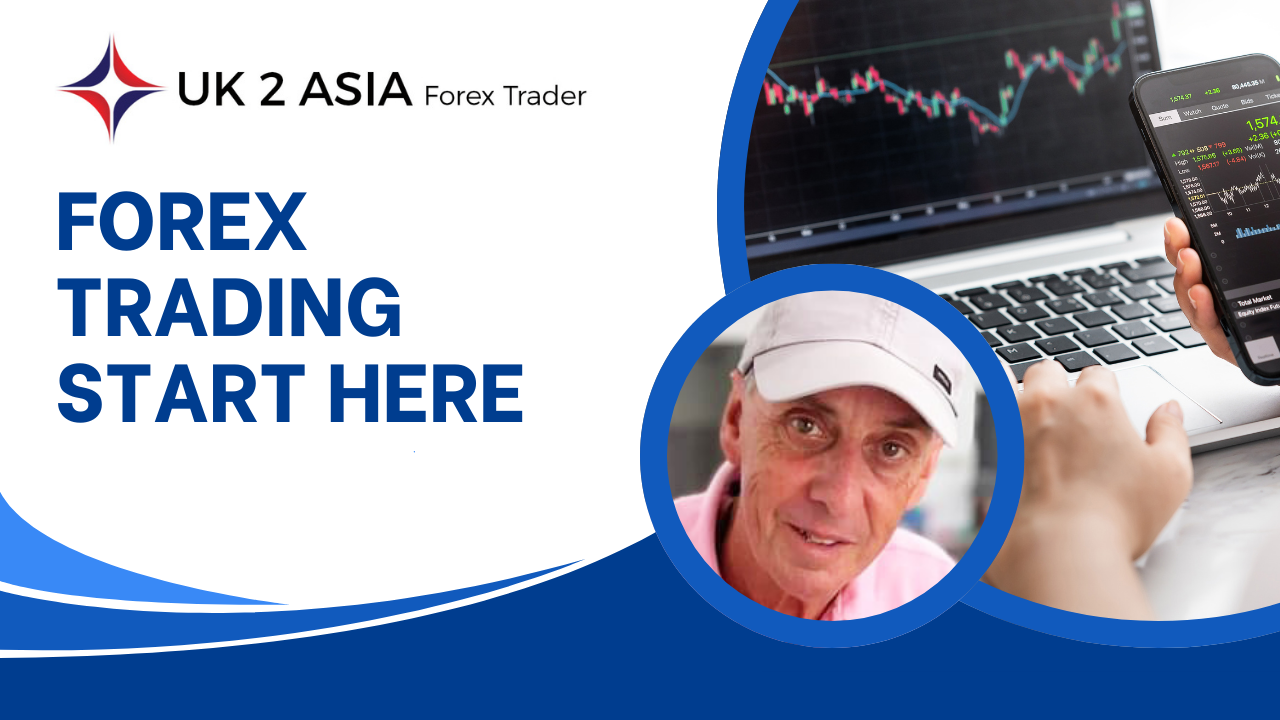 Forex Trading Education made easy and very affordable